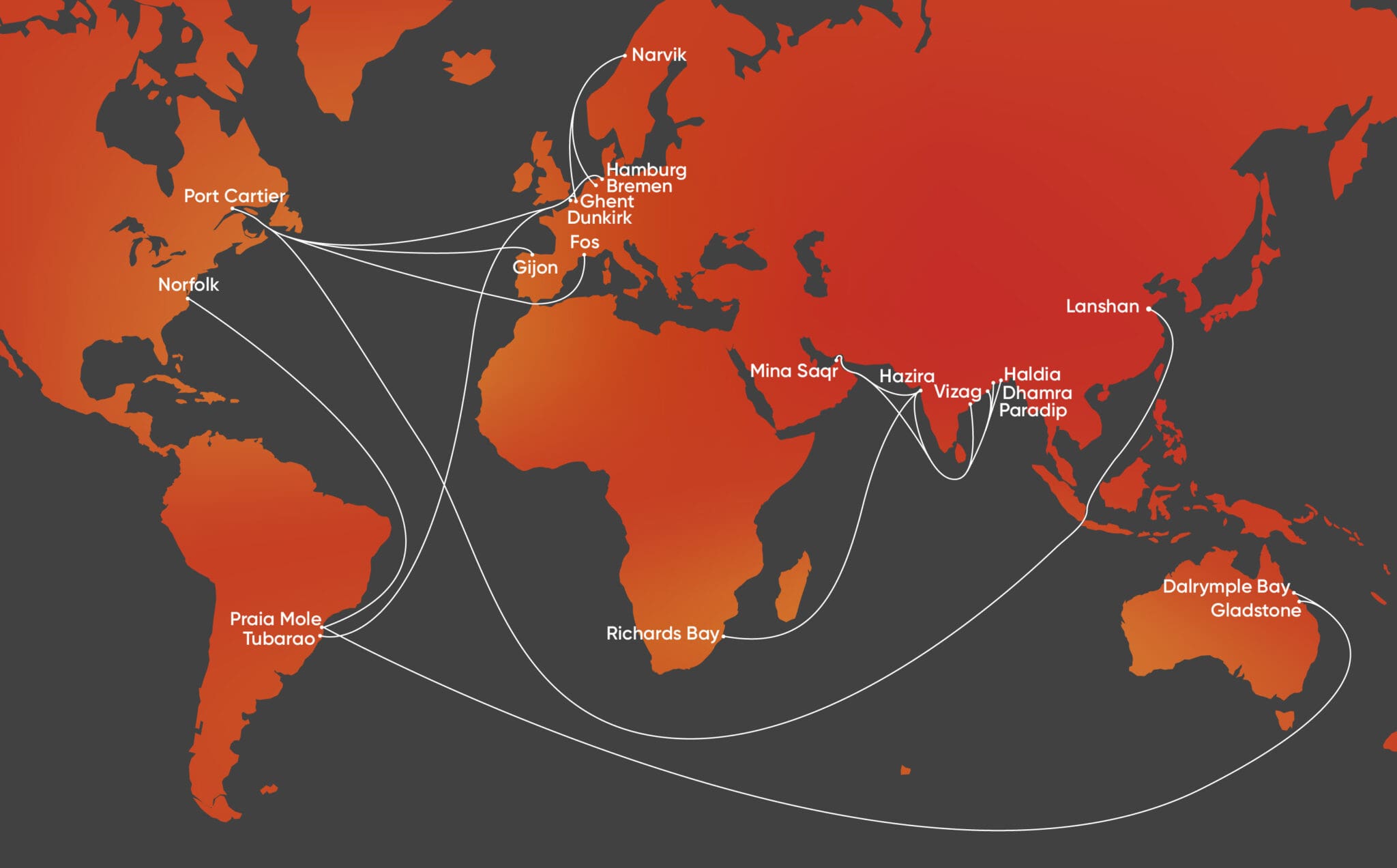 Fleet - Global Chartering